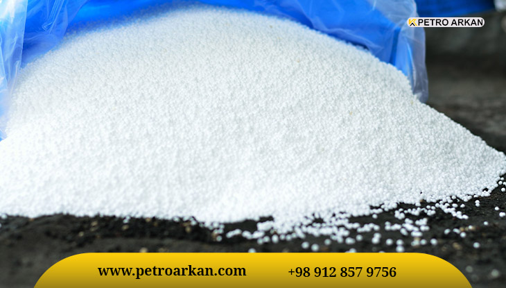 Bulk order of urea fertilizer - best price and highest quality